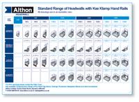 Althon Headwall Poster 2011 News | News | Althon